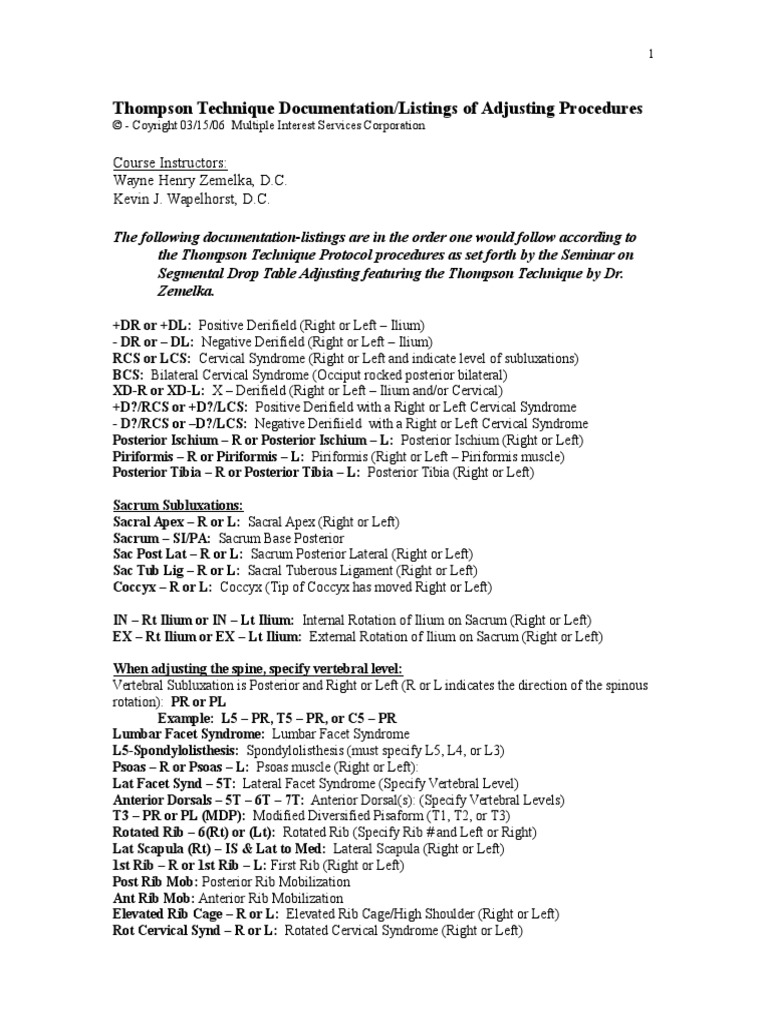 Thompson Technique Documentation Listings | PDF | Anatomical Terms Of ...
