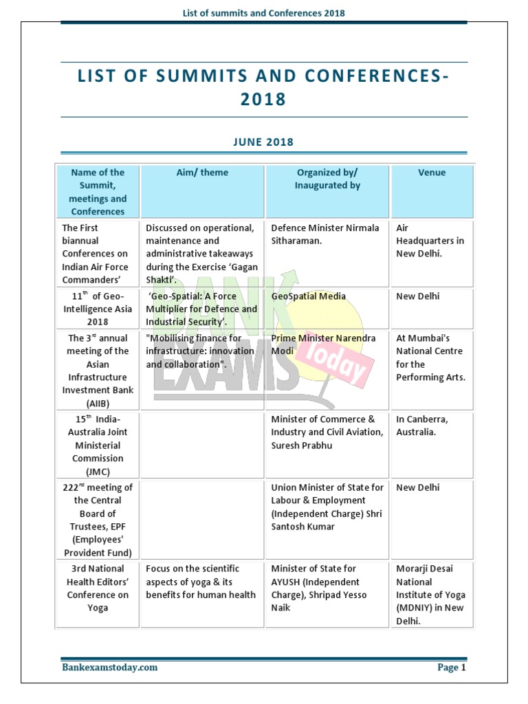 List of Summits and Conferences 2018 | PDF | New Delhi | Sustainability