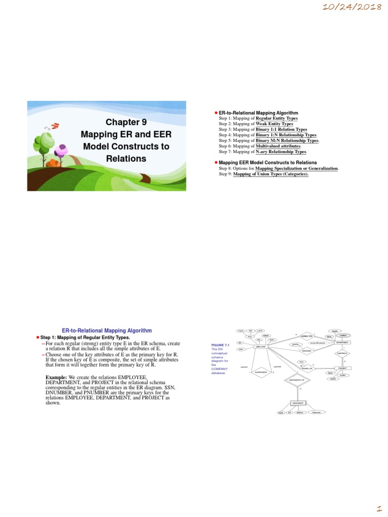 3-C309-Ch09-ER and EER To Rel Mapping | PDF | Inheritance (Object Oriented Programming ...