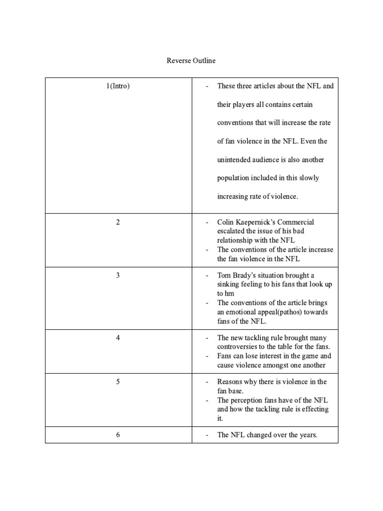 Reverse Outline Final wp1 | PDF