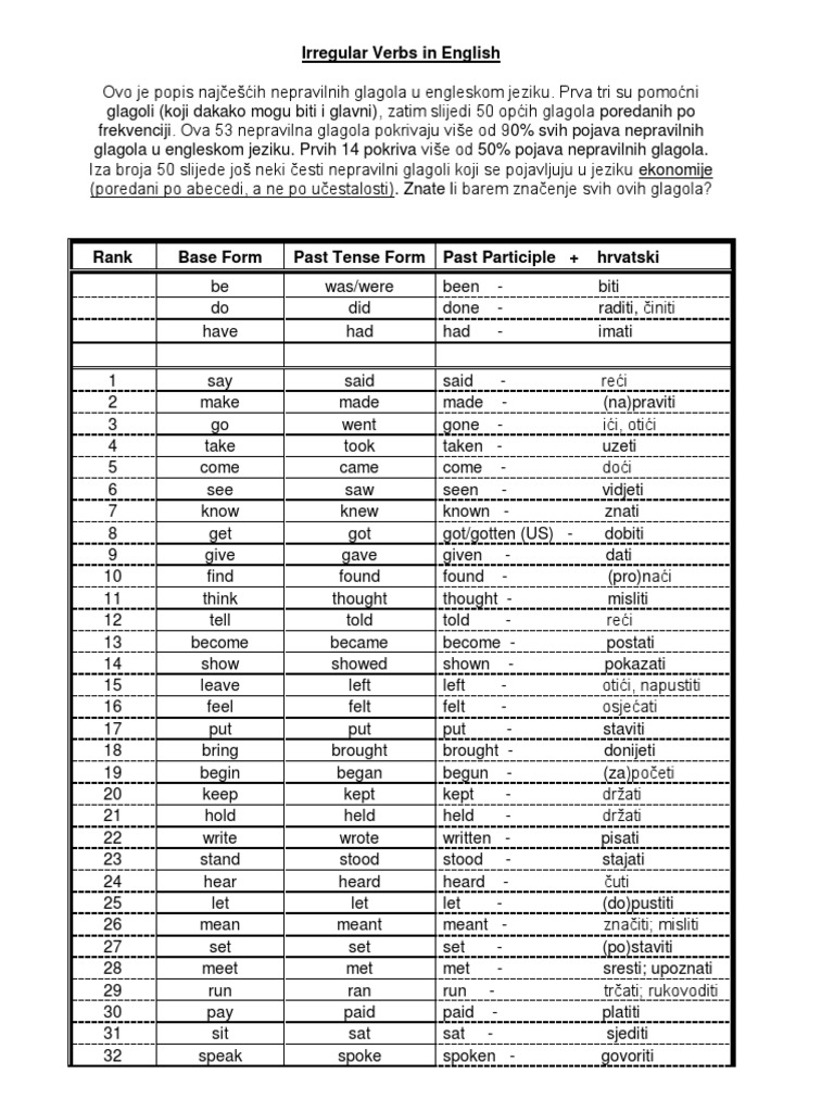 29 G Najfrekventniji Nepravilni Glagoli 16 10 08 2 PDF | PDF