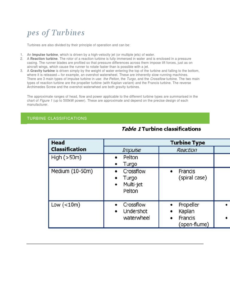 Pes of Turbines: Turbine Classifications | PDF | Turbine | Gas Turbine