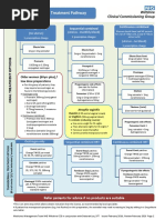 Red Whale - HRT Regimens and Progestogen Doses | PDF | Hormone ...