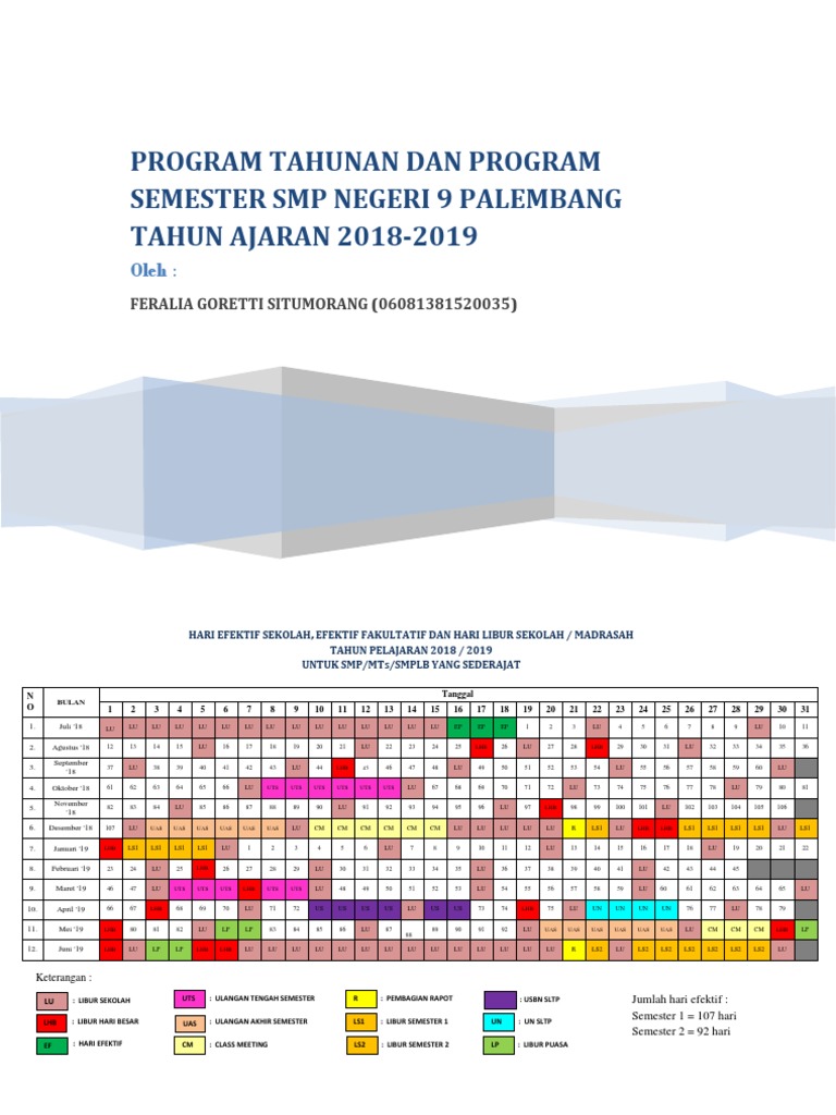 Prota Dan Prosem SMP Kelas 8 | PDF