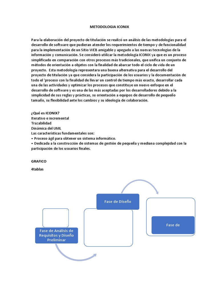 METODOLOGIA ICONIX | Caso de uso | Software