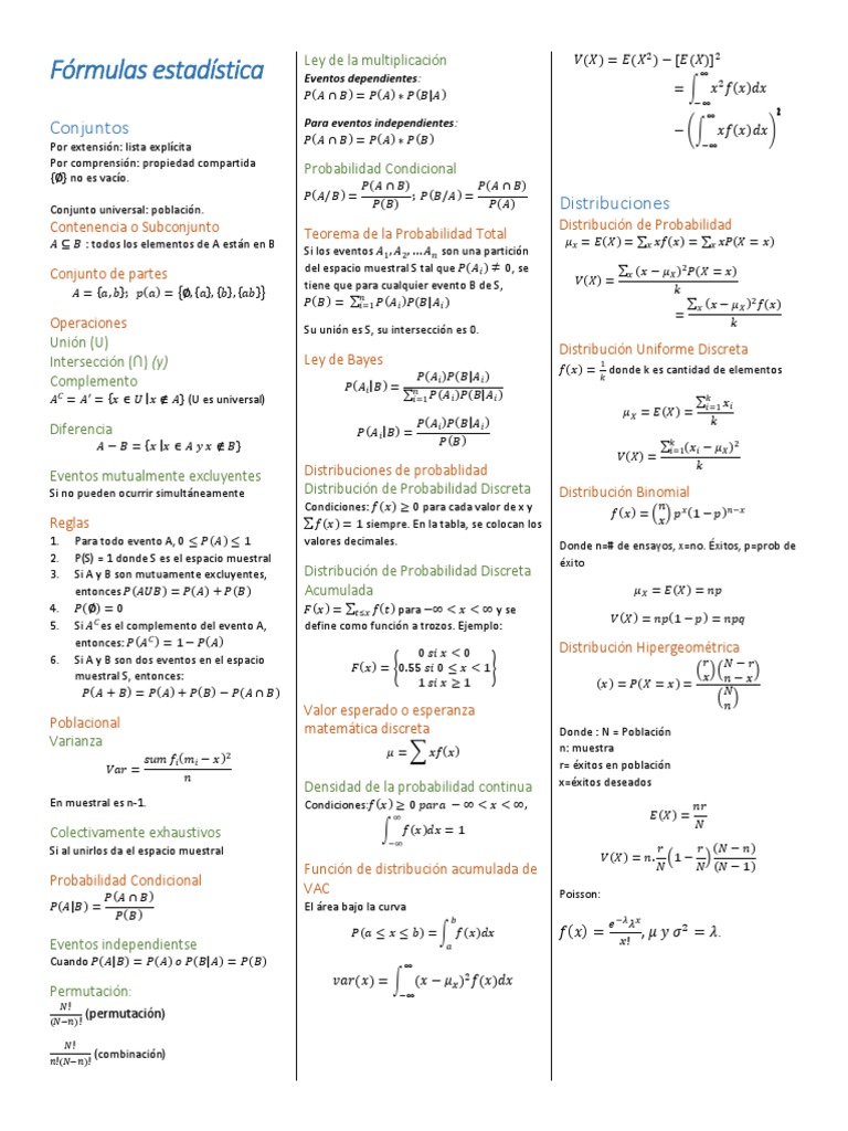 Formulas Sistemas de Telecomunicaciones II | PDF | Distribución de ...