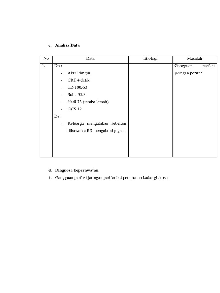 Askep Perfusi Jaringan No 2 | PDF