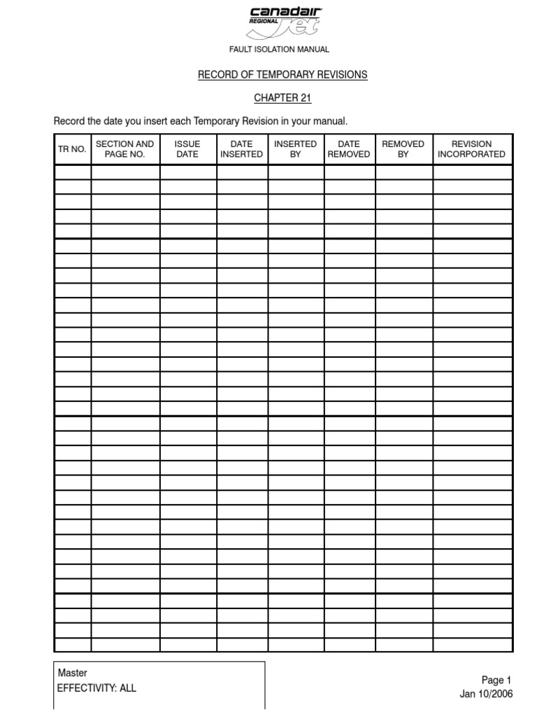 Record of Temporary Revisions Record The Date You Insert Each Temporary ...