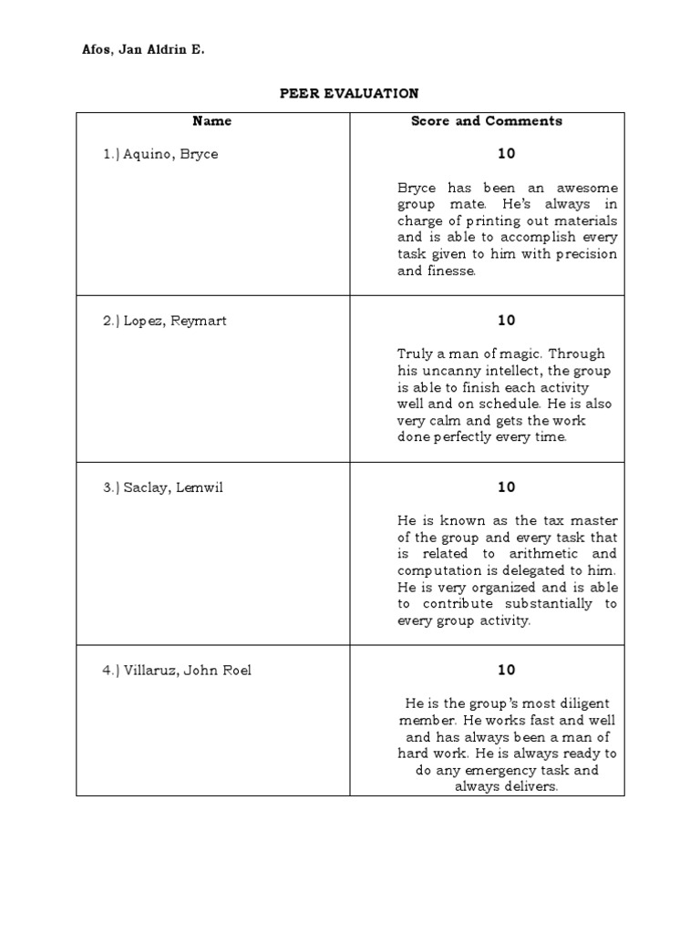 Peer Evaluation Name Score and Comments 10: Afos, Jan Aldrin E | PDF