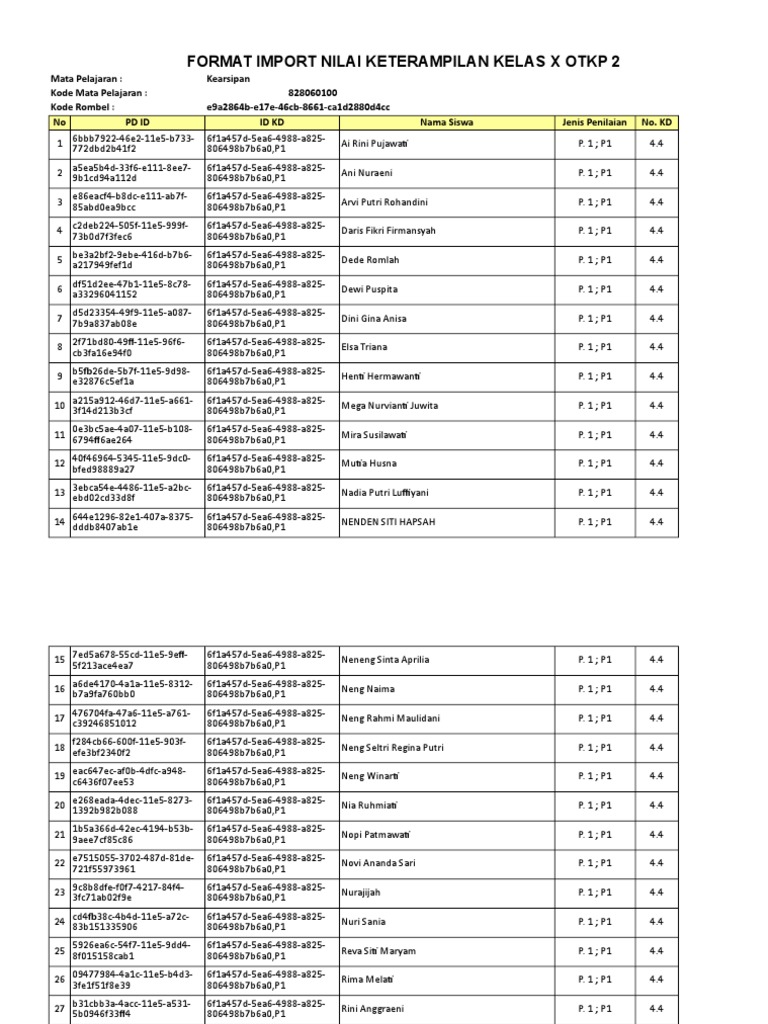 Keterampilan Kelas X OTKP 2 Kearsipan | PDF