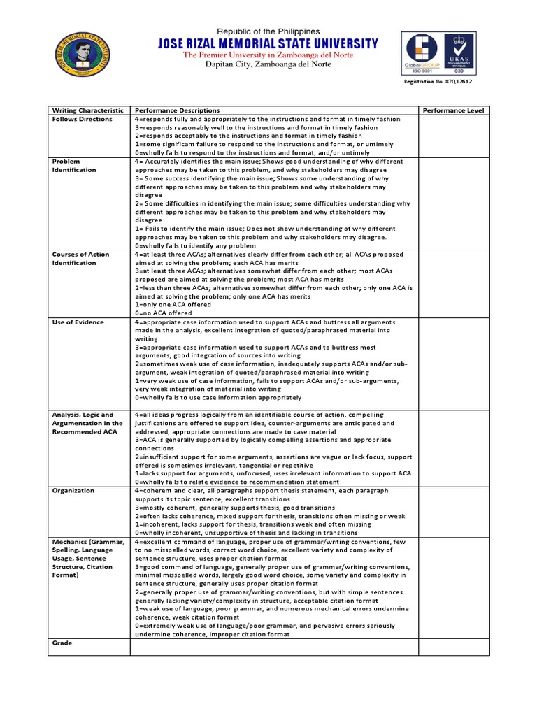 Rubrics For Management Consulting Finals | PDF | Argument | Linguistics