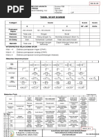 Penilaian Down Score Neonatus | PDF