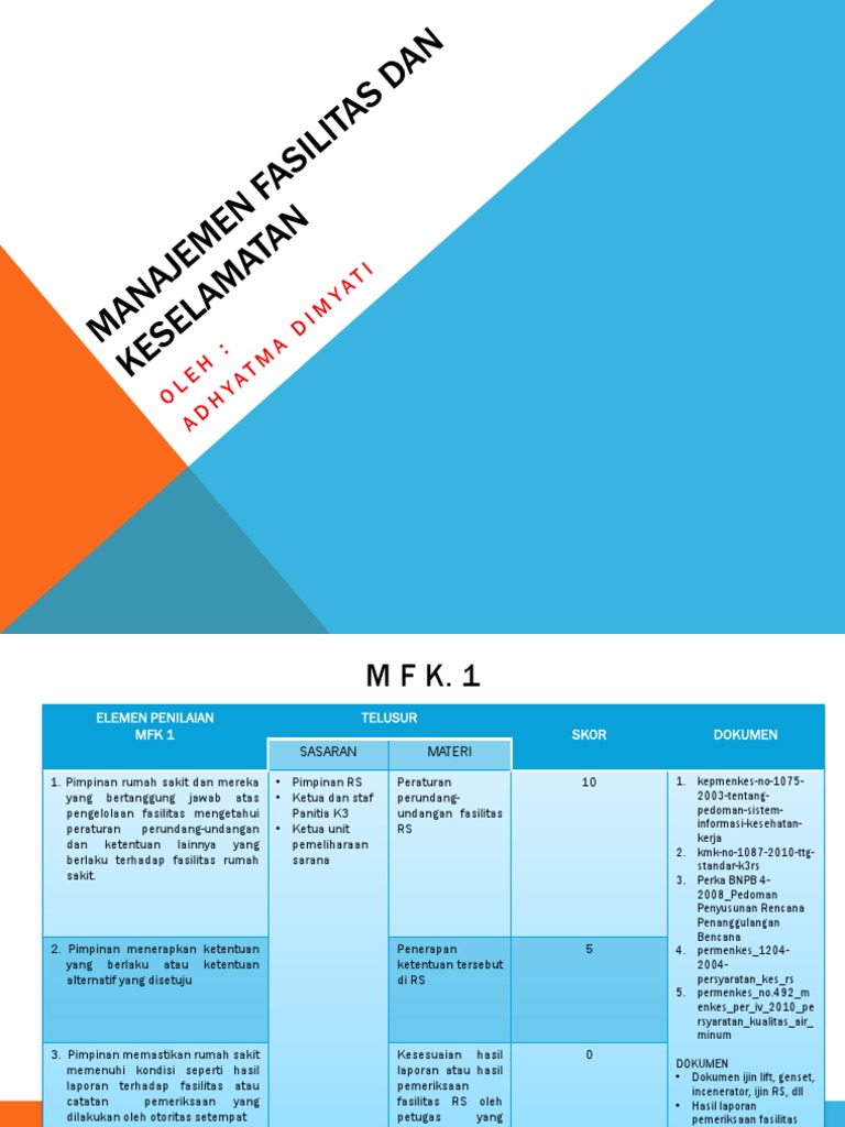 Manajemen Fasilitas Dan Keselamatan | PDF