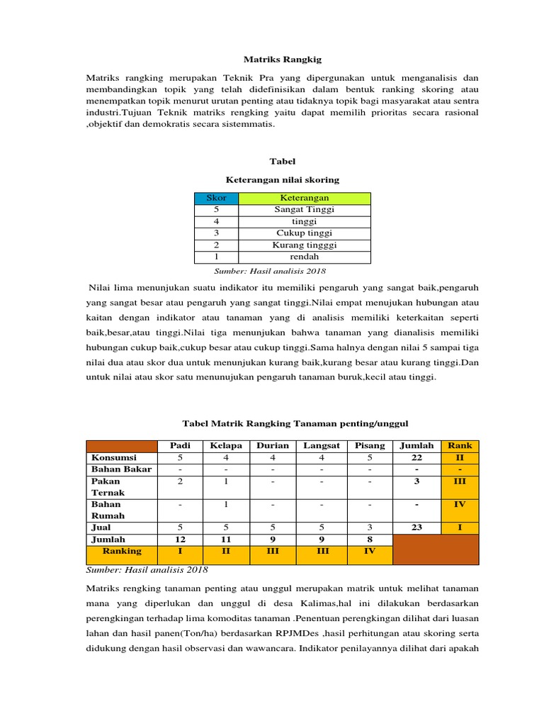 Matriks Rangking | PDF