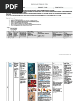 Evolution of Drawing Through History | PDF | Drawing | Paintings