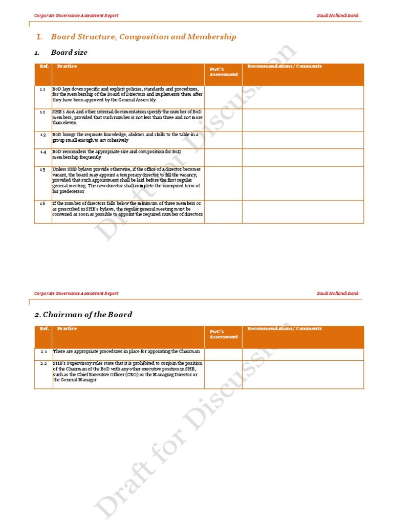 Corporate Governance Assessment Template | PDF | Internal Audit | Board ...