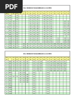 OneSteel Metalcentre Pipe and Fittings Data Charts PDF | PDF | Pipe ...