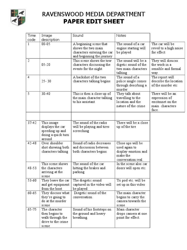 8 Paper Edit Sheet | PDF | Leisure