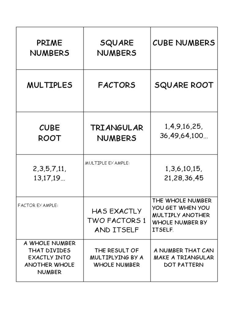 Prime Numbers Square Numbers Cube Numbers: Multiple Example | PDF