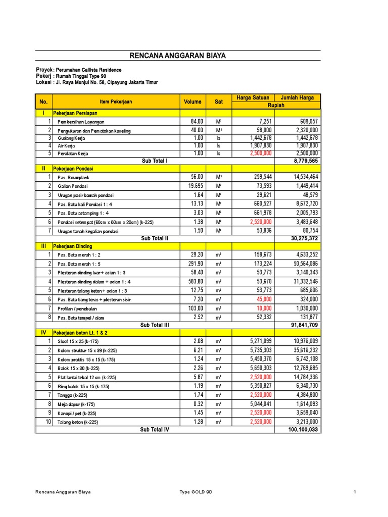 Contoh RAB Rumah Type 90 | PDF