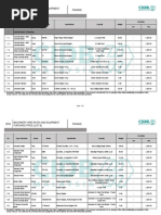 KKS Codes in Brief | PDF | Instrumentation | Machines