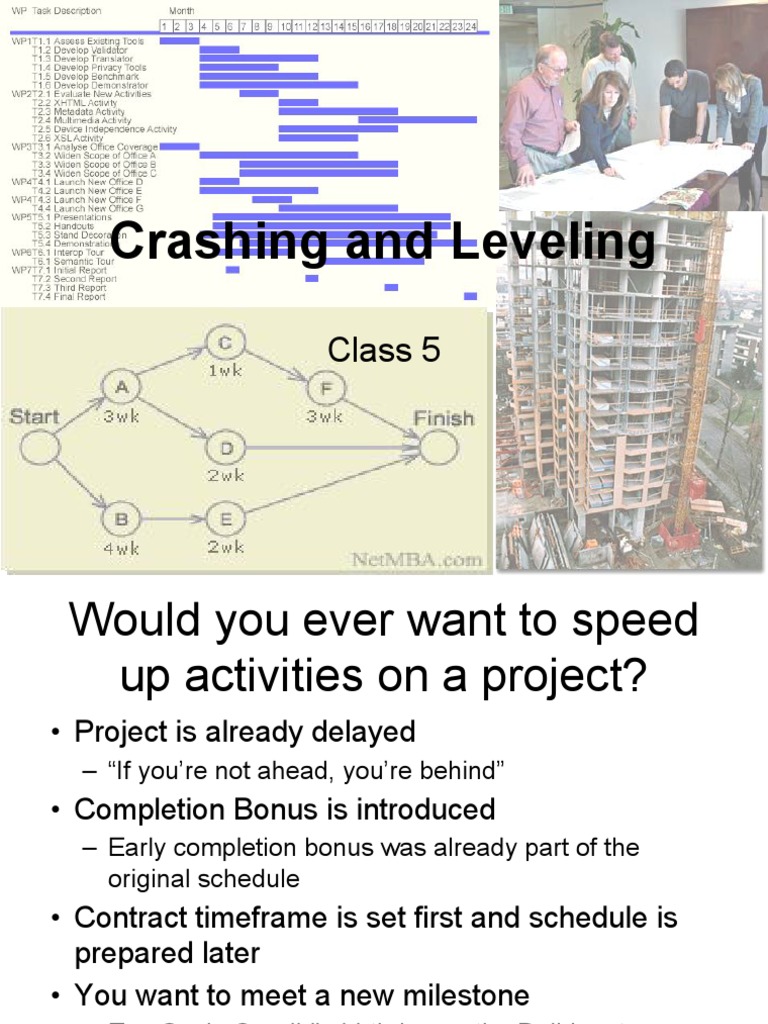 Crashing and Leveling: Class 5 | Download Free PDF | Business