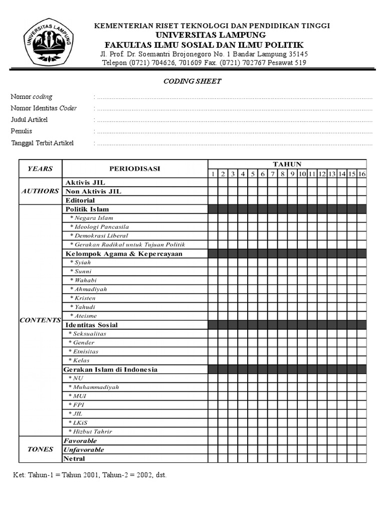 Lembar Koding Fix | PDF