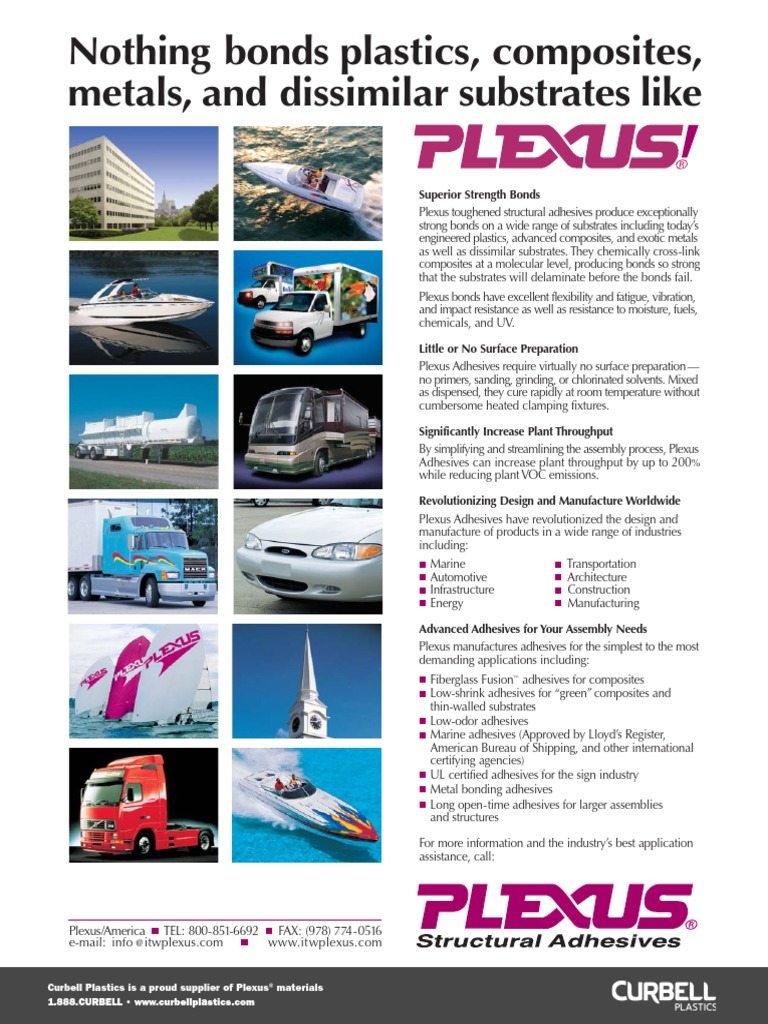 Adhesives Structural Plexus | PDF | Adhesive | Composite Material