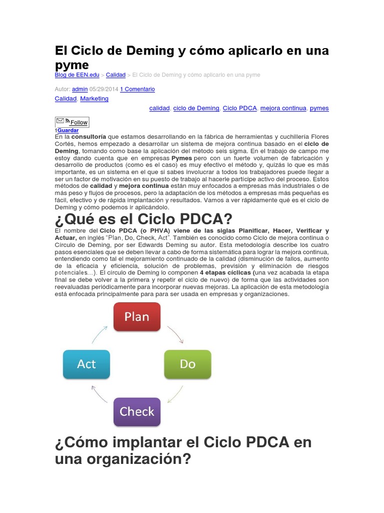 El Ciclo de Deming y Cómo Aplicarlo en Una Pyme | Business | Tecnología
