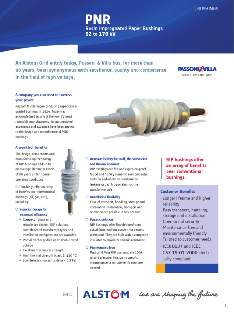 RIP Bushings | Transformer | Insulator (Electricity)