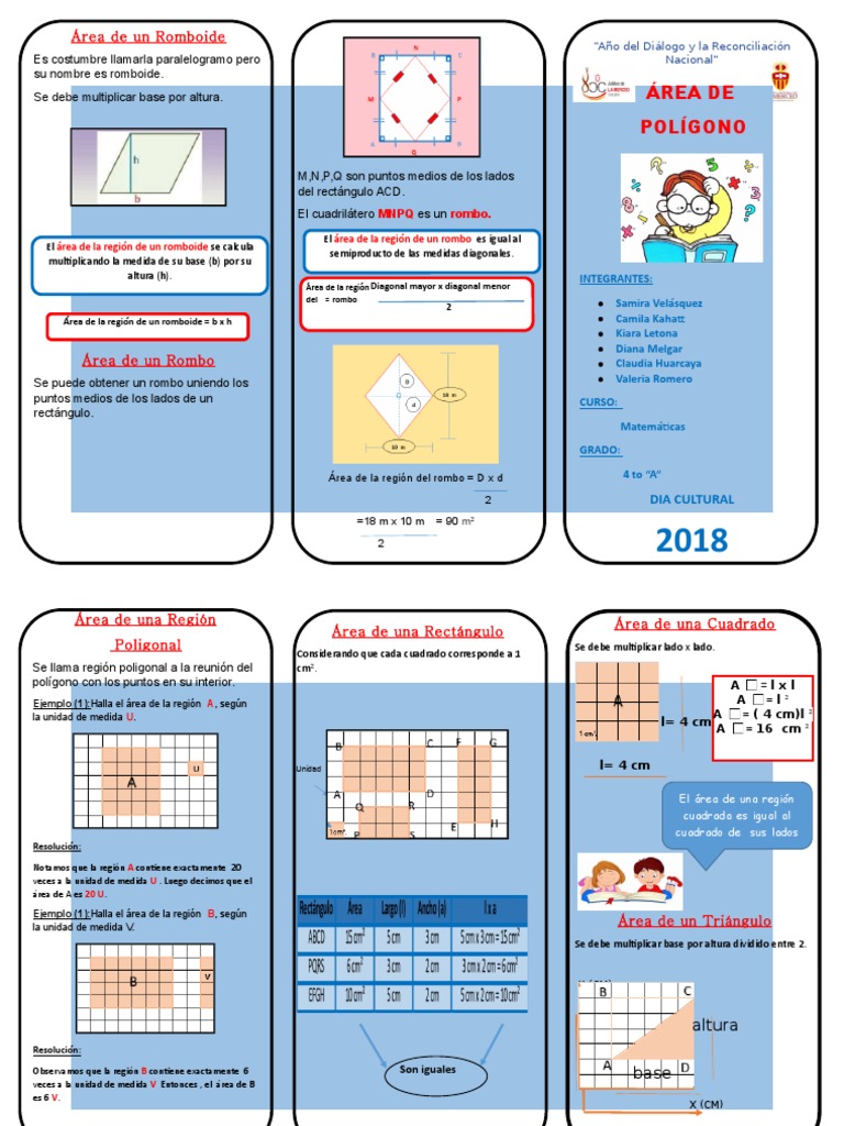 Triptico Matematica | PDF | Rectángulo | Triángulo
