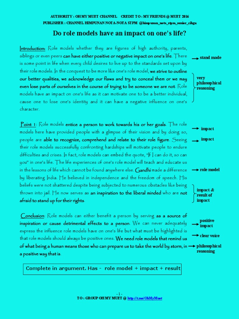 Sample MUET Writing Scripts | PDF | Reason | Psychological Concepts