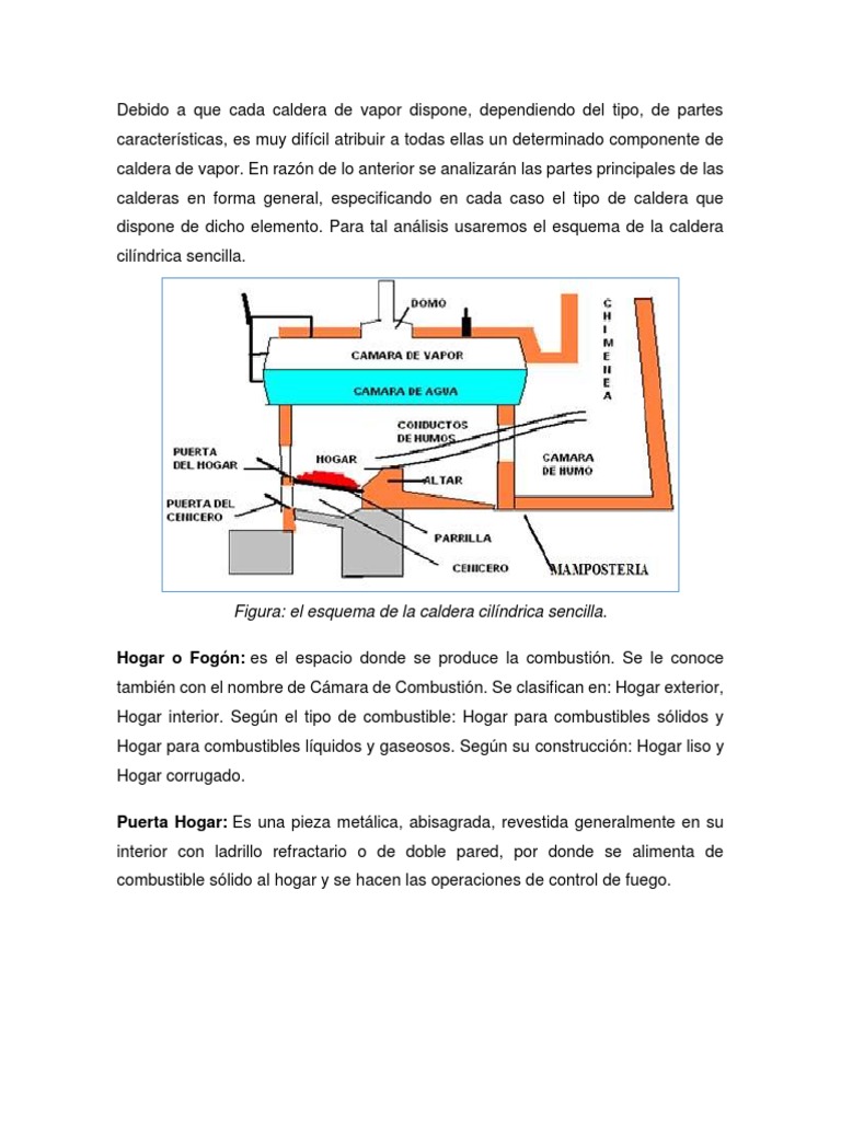Partes y Accesorios de Calderas de Vapor | PDF | Chimenea | Combustión