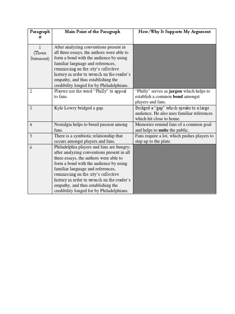 Reverse Outline 1 | PDF | Language Arts & Discipline