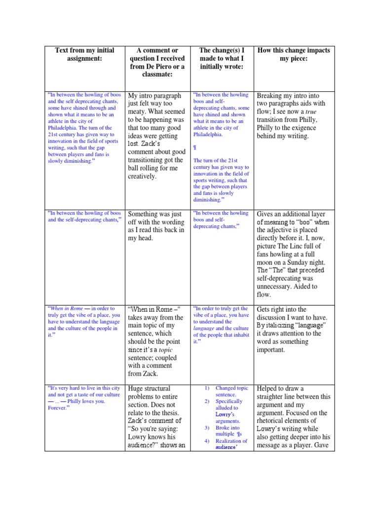 Revision Matrix | PDF | Question | Writing