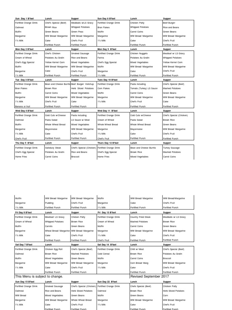 Bristol County Jail Menu | PDF | Food Ingredients | Cooking