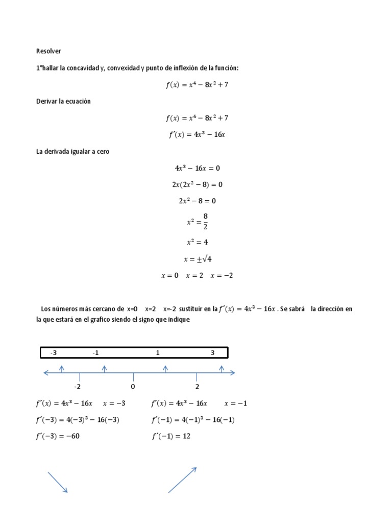 Concavidad, Convexidad y Punto de Inflecion | PDF | Geometría diferencial | Álgebra