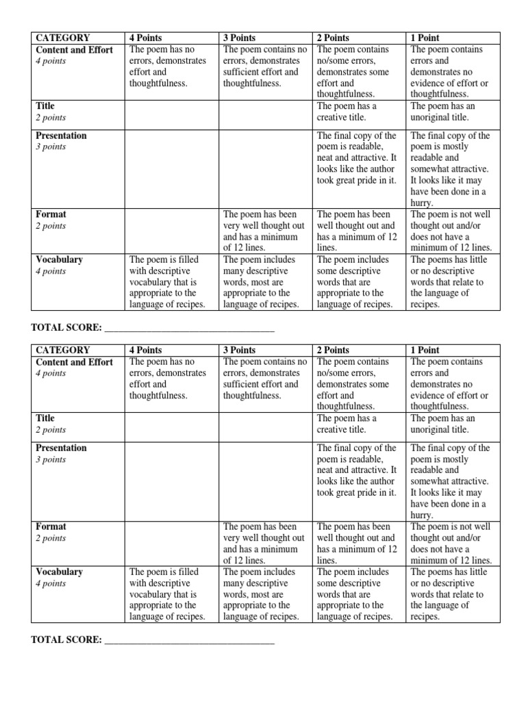 2 Rubric Recipe Poem Num 2 | PDF | Semiotics | Human Communication