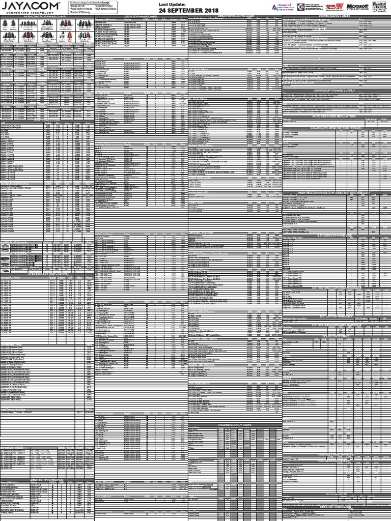 Price List Viewnet | PDF | Computer Hardware | Computing And ...