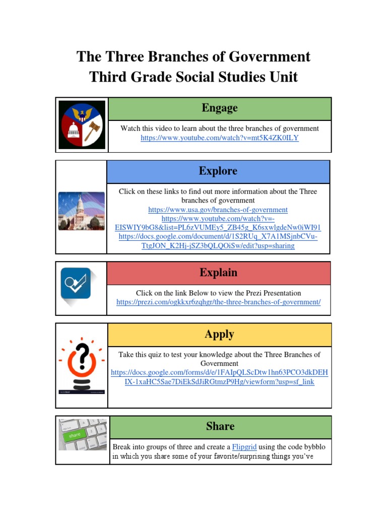 The Three Branches of Government Hyperdocs | PDF | Government