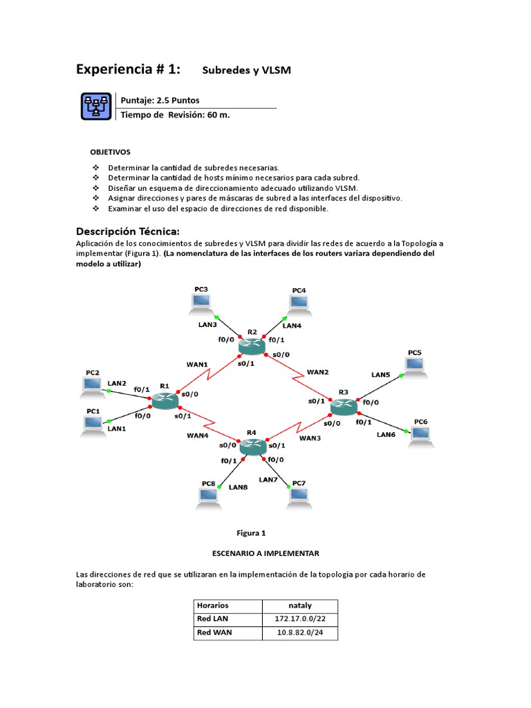 Subredes y VLSM | PDF | Dirección IP | Protocolos de red