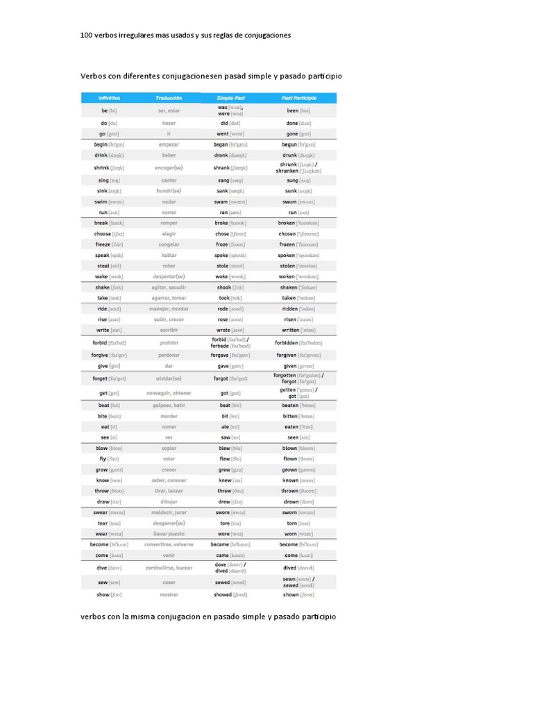 100 Verbos Irregulares Mas Usados en Ingles y Sus Reaglas de ...