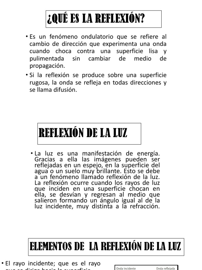 1 - Reflexión | PDF | Reflexión (Física) | Radiación