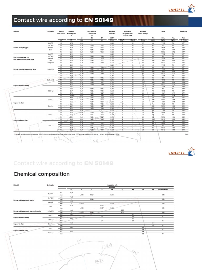EN 50149 Contact Wire Specifications | PDF | Copper | Building Materials