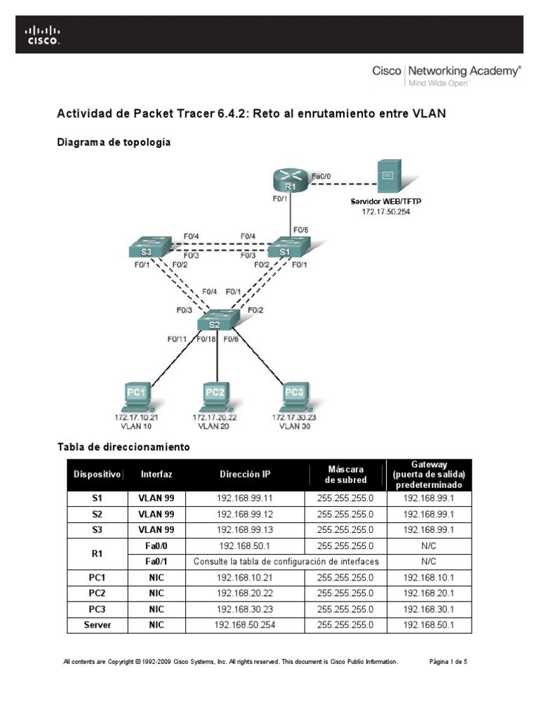 Enrutamiento Entre Vlans | PDF | Conmutador de red | Enrutador (Computación)