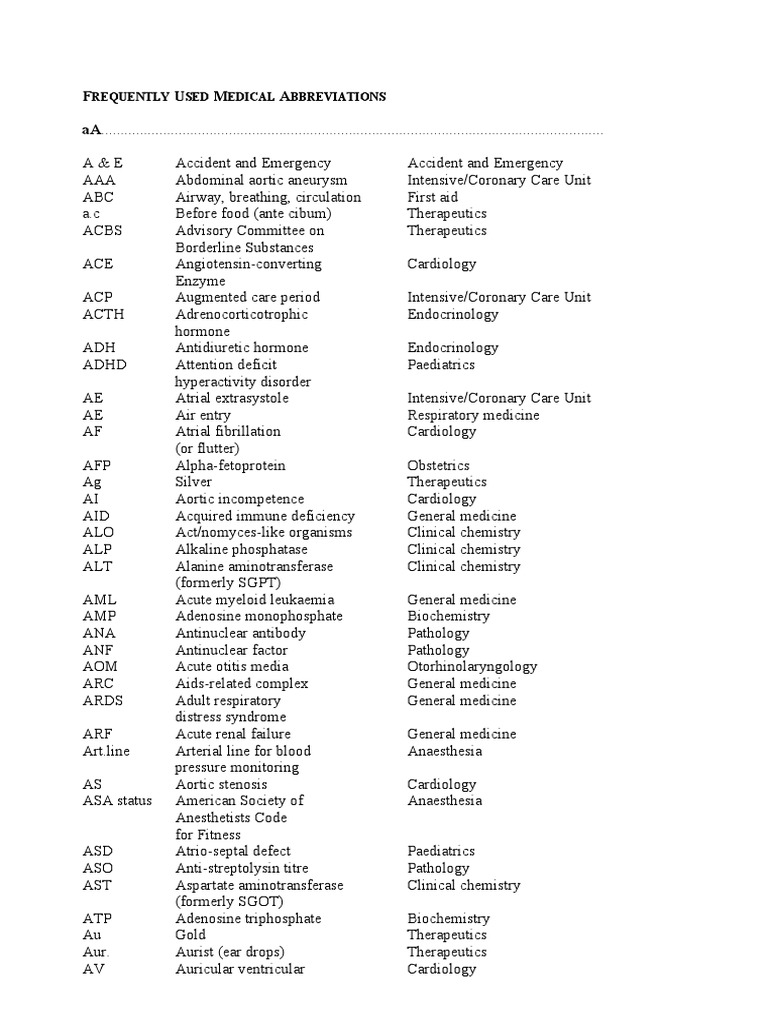 Frequently Used Medical Abbreviations | PDF | Cardiology | Coronary ...