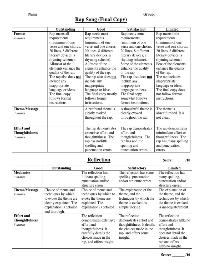 Rubric Rap Unit | PDF | Rapping | Semiotics
