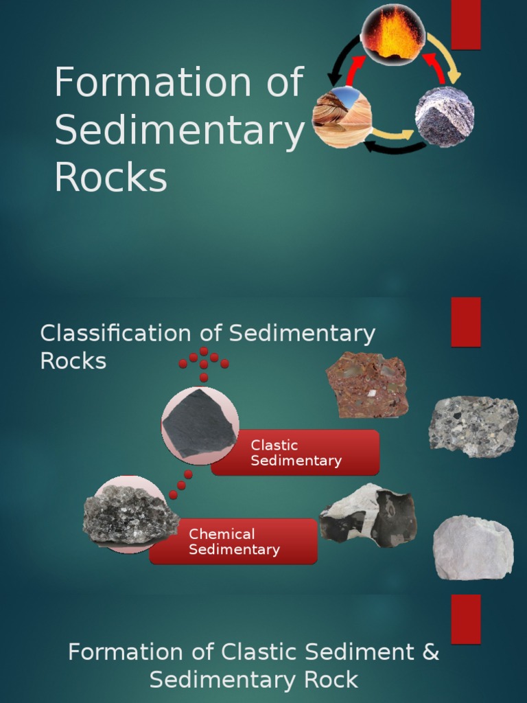 Sedimentary Rock Formation Guide | PDF | Sedimentary Rock | Weathering