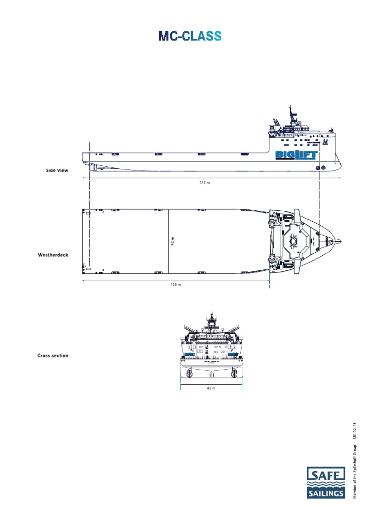 HTV - MC Class | PDF