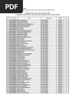 Metode Manajemen CARL Dalam Menentukan Prioritas Masalah | PDF